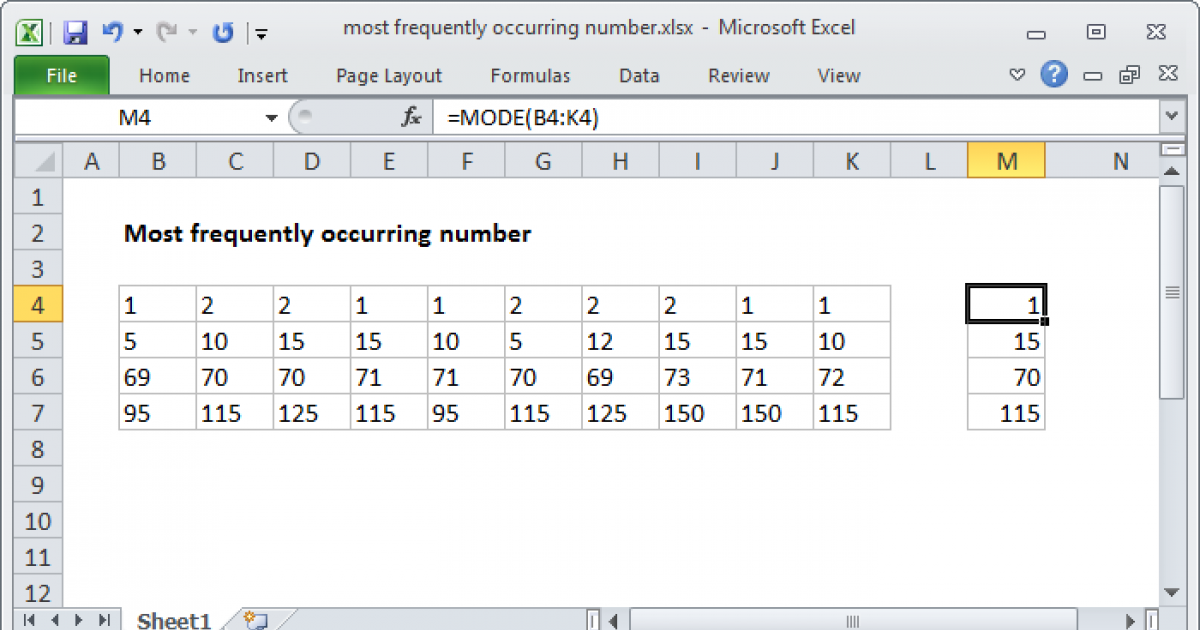 Most Frequently Occurring Number Excel Formula Exceljet